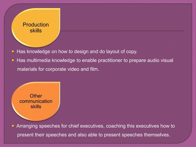 Chapter 1 PUBLIC RELATION | PPT