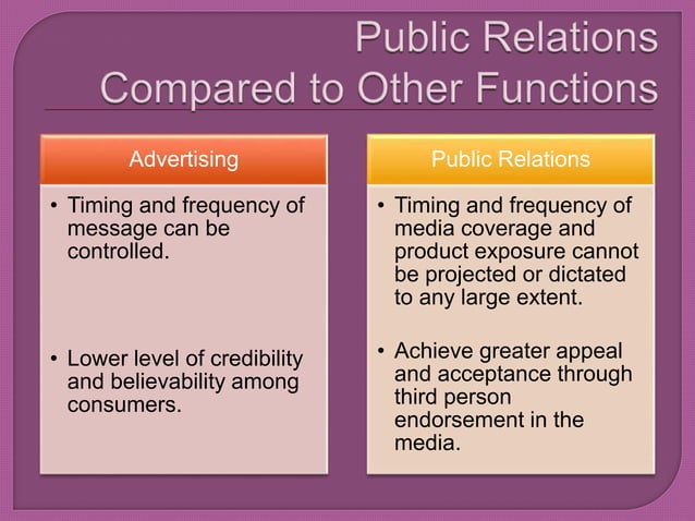 Chapter 1 PUBLIC RELATION | PPT
