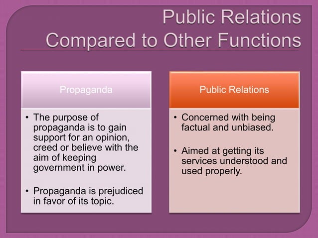Chapter 1 PUBLIC RELATION | PPT