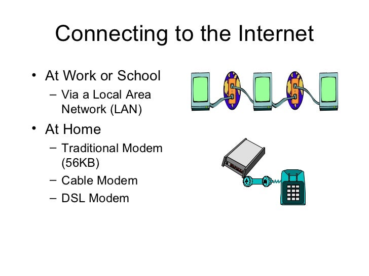 Chapter 1 practice 3 introduction to the internet