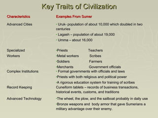 WH McDougall Chapter 1 prehistory to 2500 b.c. | PPT | Free Download