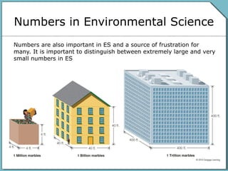 Chapter 1 presentation | PPT