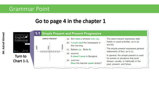 Chapter 1 Present simple 1 BLACK BOOK.pptx