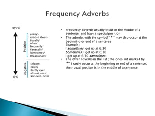 Chapter 1 present time | PPTX