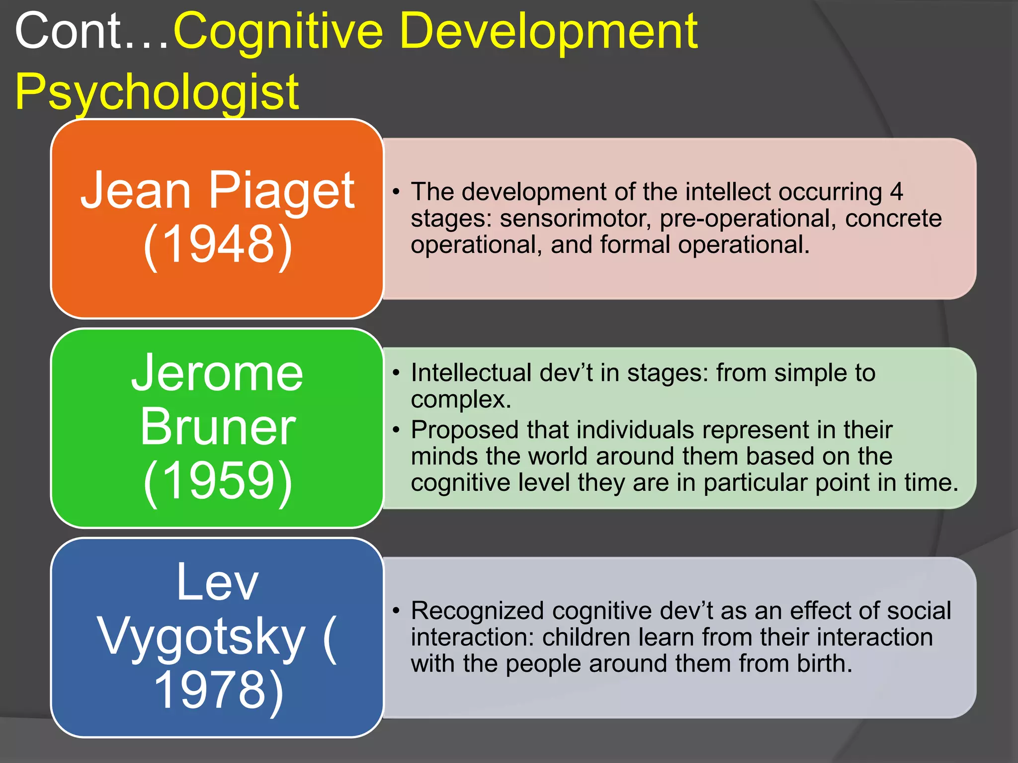 Chapter 1 principles and theories in curriculum development | PPTX