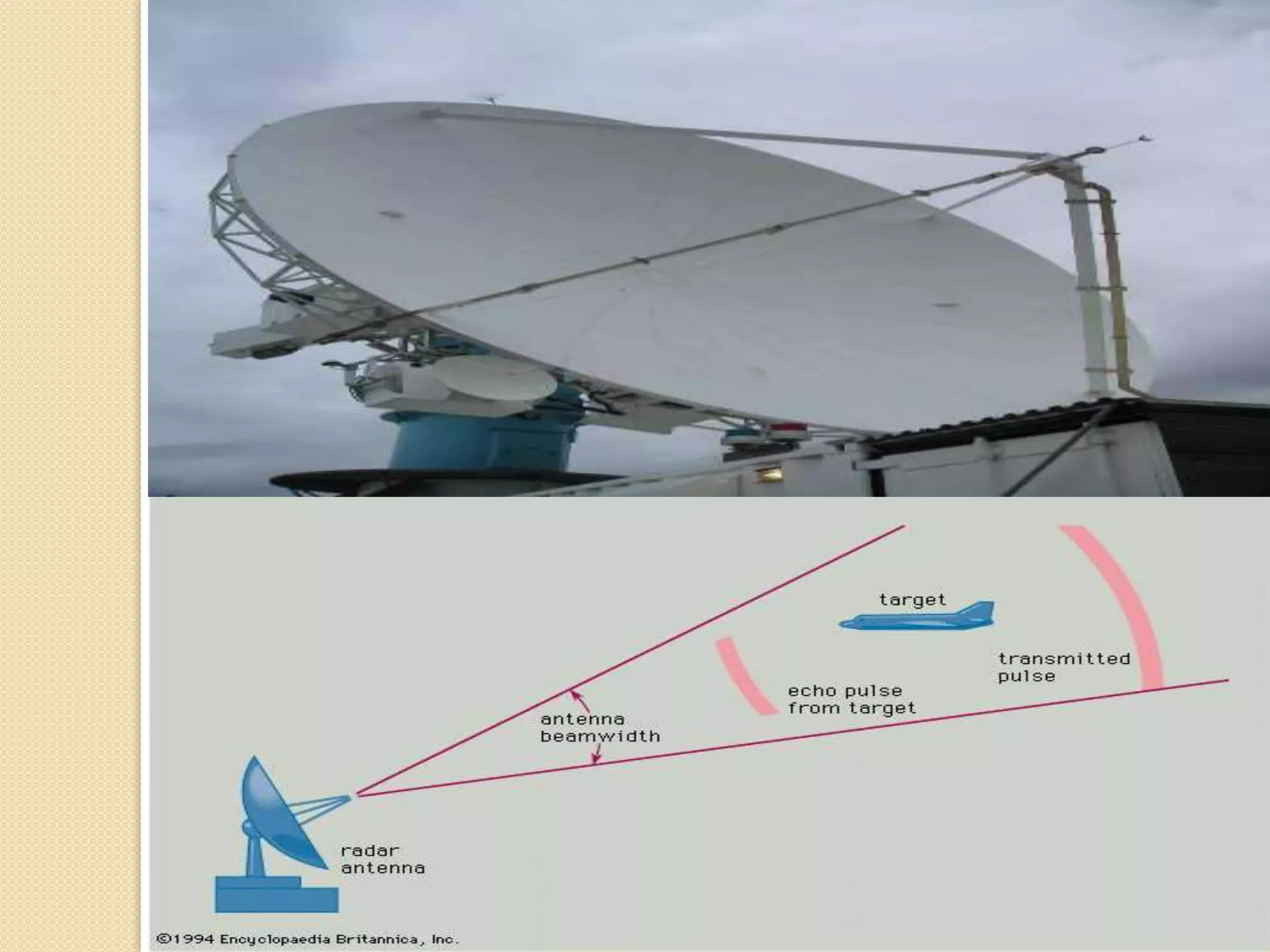 CHAPTER 1 PRINCIPLES OF RADAR.pptx