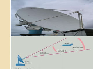 CHAPTER 1 PRINCIPLES OF RADAR.pptx