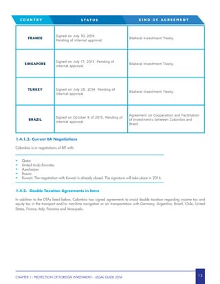 Protection of foreign investment | PDF