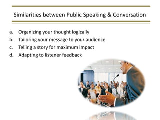 Chapter 1 public speaking | PPT