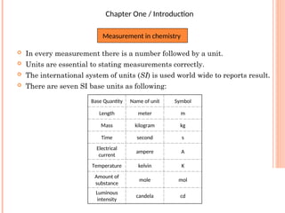 Introduction to fundamental chemistry chapter 1 periodic table | PPT