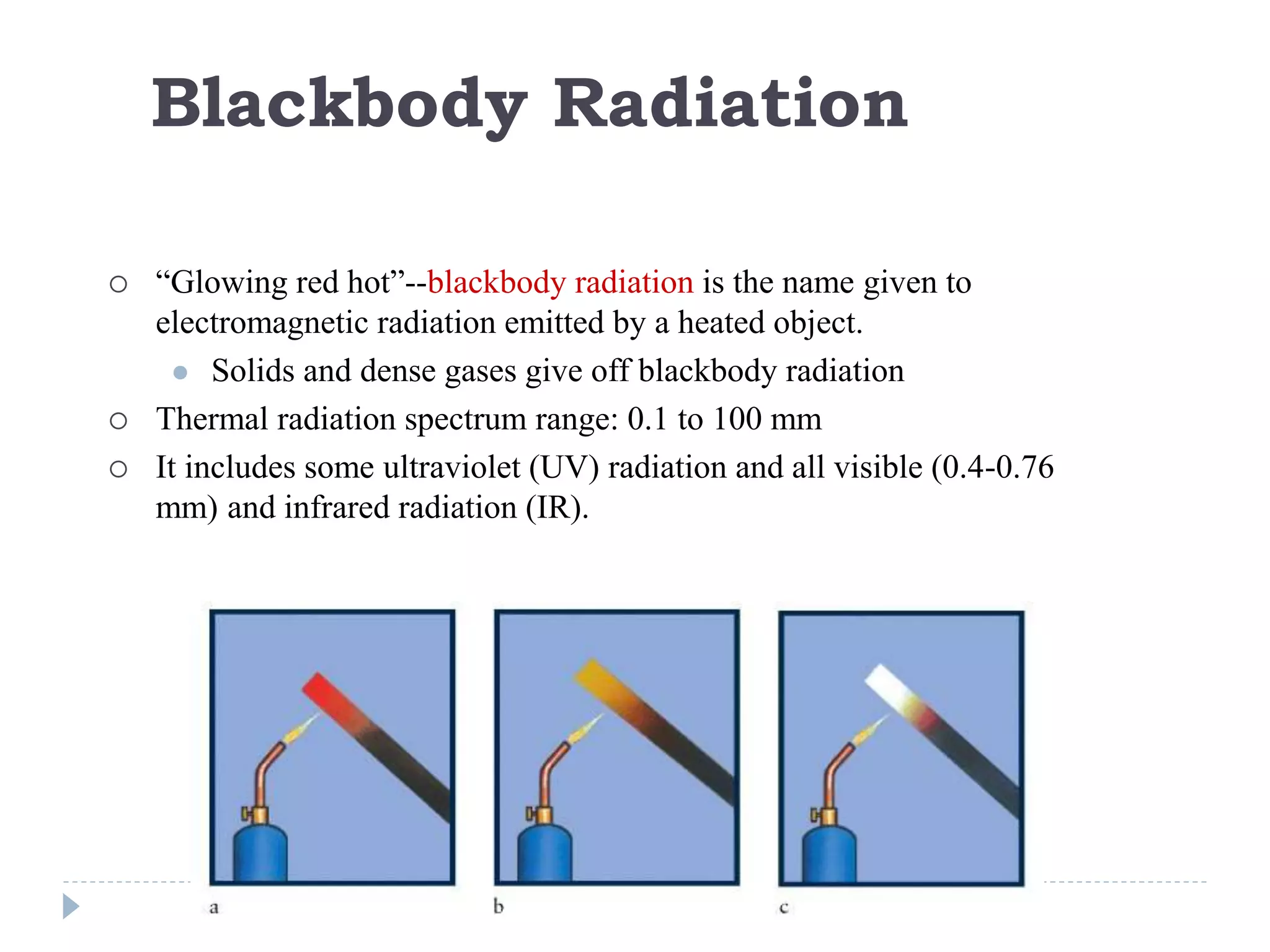 Chapter 1 radiometry_and_photometry | PPT