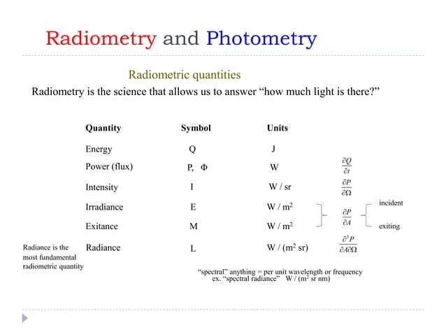 Chapter 1 radiometry_and_photometry | PPT