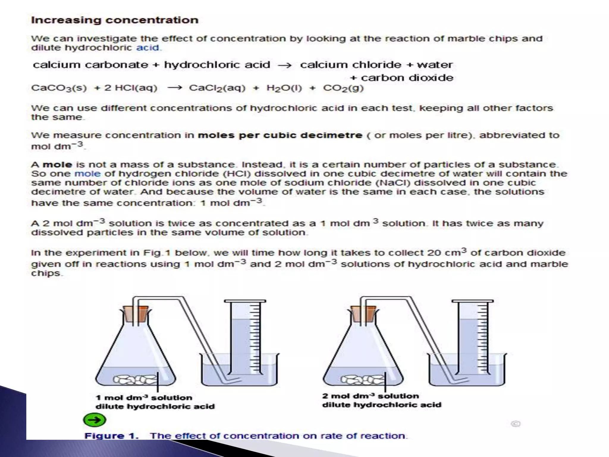 Chapter 1 : Rate of Reaction | PPSX | Chemistry | Science
