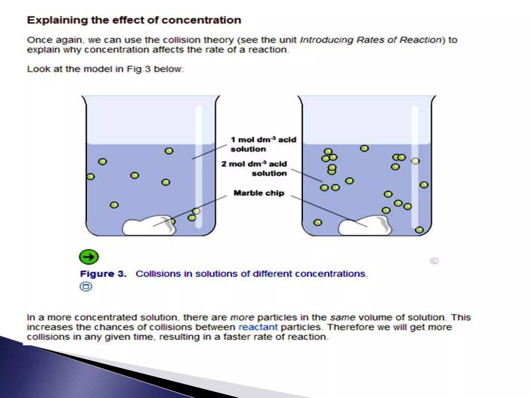 Chapter 1 : Rate of Reaction | PPSX | Chemistry | Science