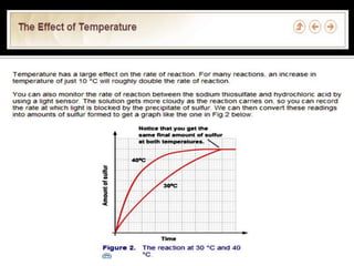 Chapter 1 : Rate of Reaction | PPSX