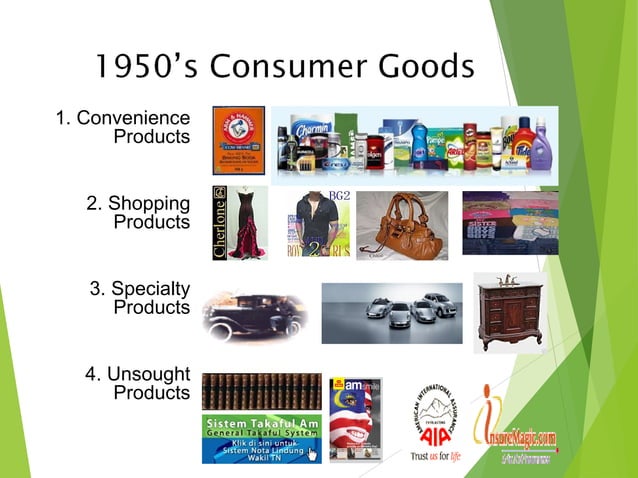 Relationship Marketing Basic Concepts | PPT | Marketing and Advertising | Business