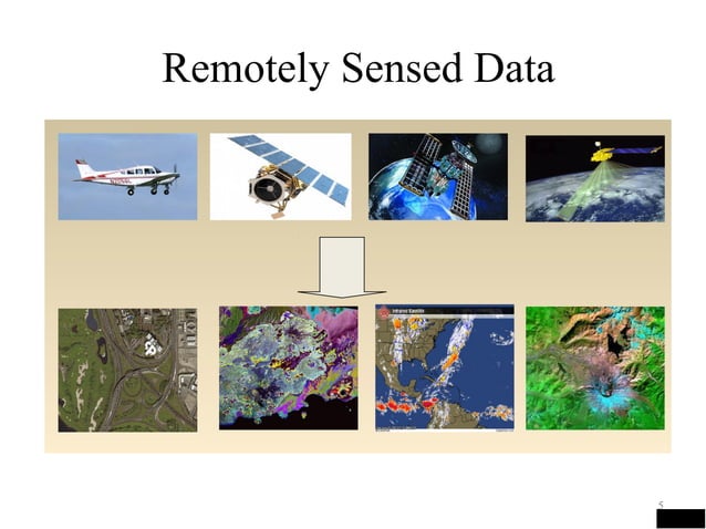 Chapter 1 (Introduction to remote sensing) | PPT