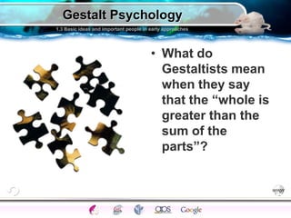 Chapter 1: Understanding Psychology Part 1 | PPT