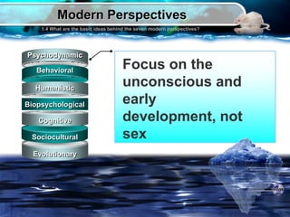 Chapter 1: Understanding Psychology Part 1 | PPT