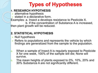 Chapter 1 Research | PPTX