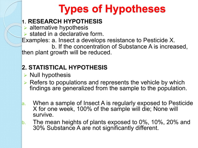 Chapter 1 Research | PPTX
