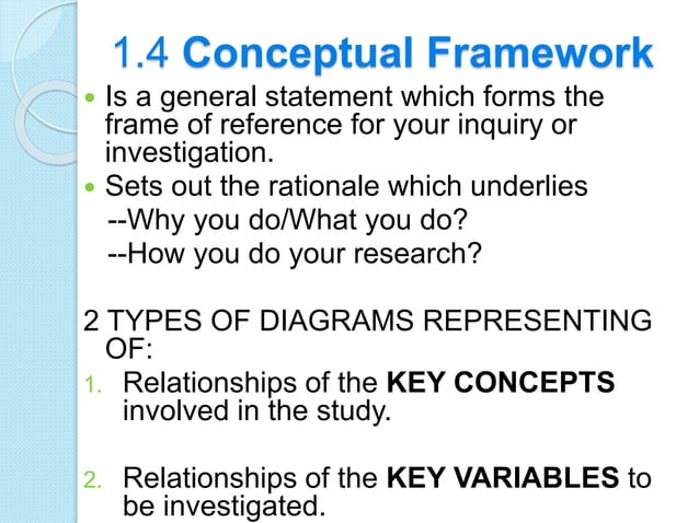 Chapter 1 Research | PPTX