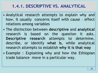Chapter 1_Research Methodology- Introduction.pdf