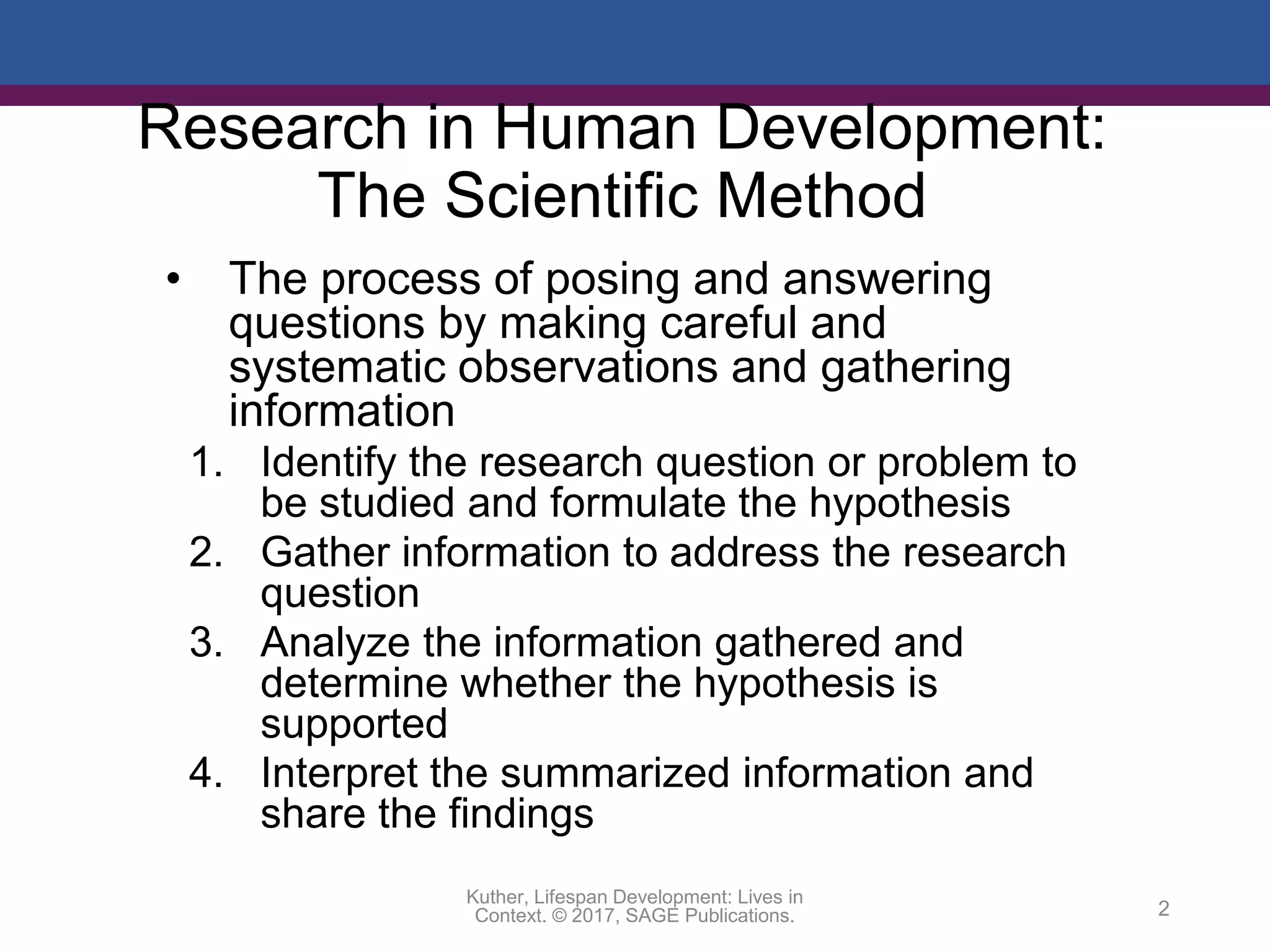 Chapter 1 research methods and ethics | PPTX