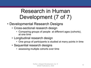 Chapter 1 research methods and ethics | PPTX