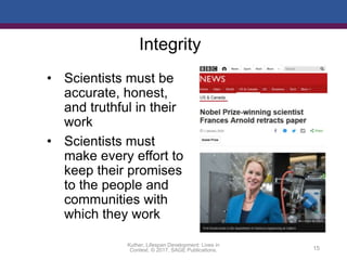 Chapter 1 research methods and ethics | PPTX