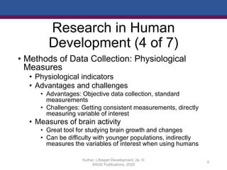 Chapter 1 research methods and ethics | PPTX