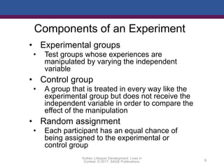 Chapter 1 research methods and ethics | PPTX