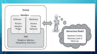 CHAPTER 1 RESUME.pptx