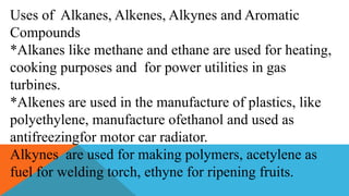 Chapter 1Review of Organic Chemistry.ppt.pdf