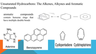 Chapter 1Review of Organic Chemistry.ppt.pdf