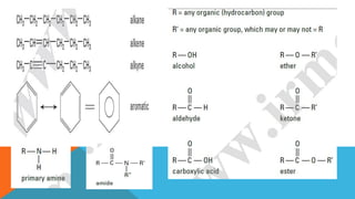 Chapter 1Review of Organic Chemistry.ppt.pdf
