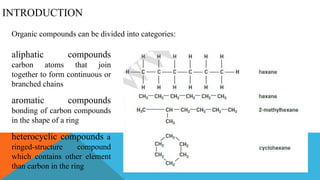 Chapter 1Review of Organic Chemistry.ppt.pdf