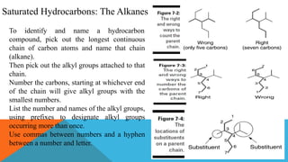 Chapter 1Review of Organic Chemistry.ppt.pdf