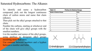 Chapter 1Review of Organic Chemistry.ppt.pdf
