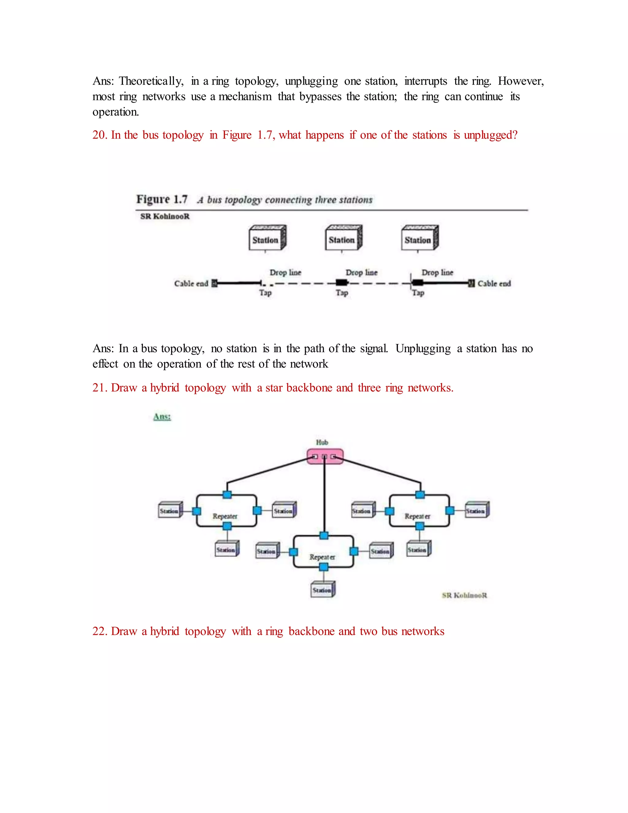 Networking Chapter 1 review questions and answers | DOCX
