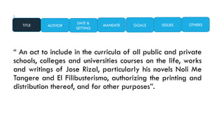 chapter 1 Rizal lesson 1 Introduction to Life and Works of Rizal.pptx