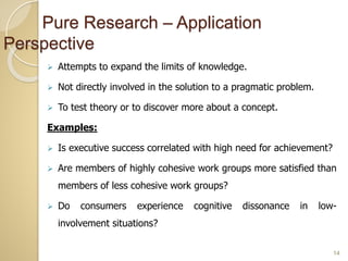 Research Methodology | PPTX