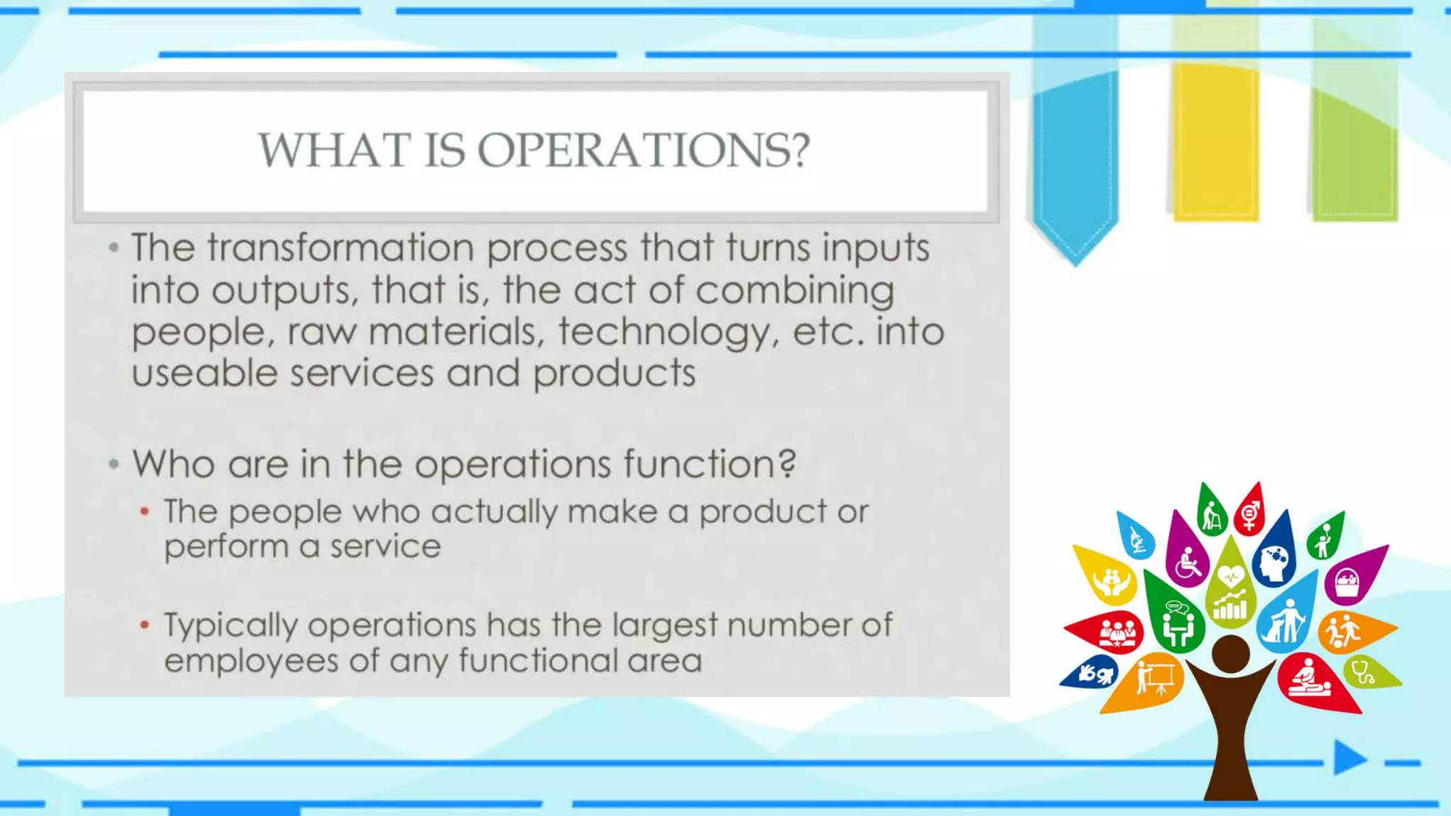 Chapter 1 Roles of Services in an Economy.pptx