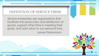 Chapter 1 Roles of Services in an Economy.pptx