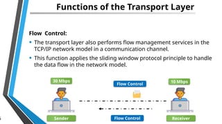 Chapter 1 Introduction to Routing and Switching.pptx | Computer ...