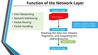 Chapter 1 Introduction to Routing and Switching.pptx | Computer Networking | Computing