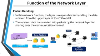 Chapter 1 Introduction to Routing and Switching.pptx | Computer ...