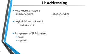 Chapter 1 Introduction to Routing and Switching.pptx