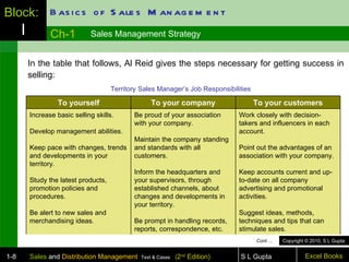 Chapter 1 sales management strategy sales and distribution management | PPT