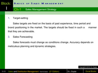 Chapter 1 sales management strategy sales and distribution management | PPT